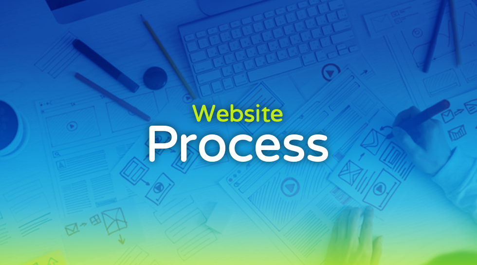 Website Development Process – Felias Designs – Affordable Corporate ...